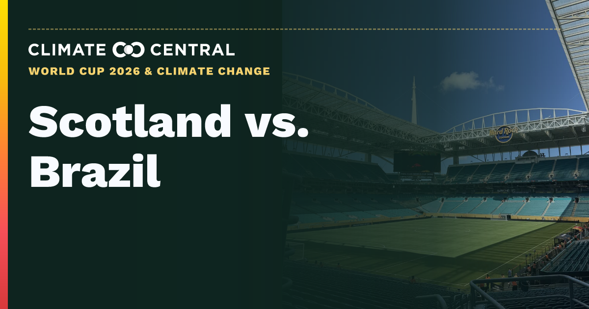 Scotland vs. Brazil and performance-impairing heat | World Cup ...