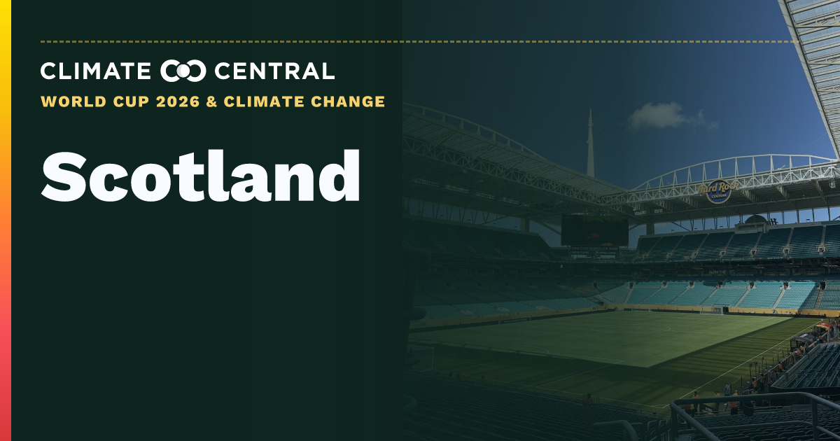 Scotland performance-impairing heat | World Cup 2026 Climate Tracker